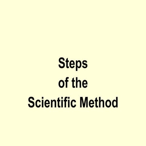 Scientific Method six steps | PPT