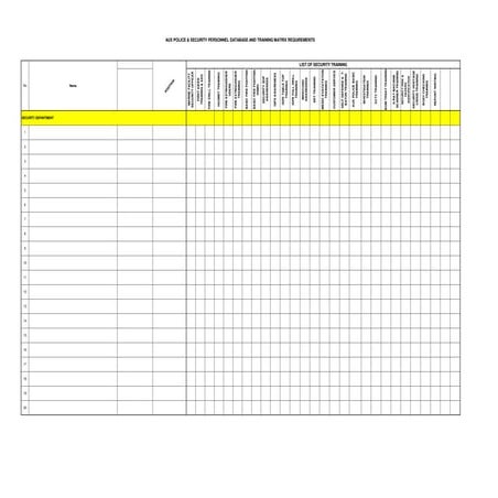2019 security training matrix competency | PDF