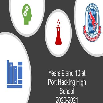 PHHS Subject Selection Yr 9 2020 | PPT