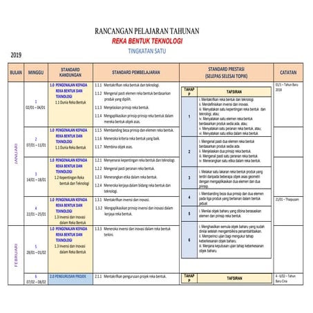 NOTA KILAT RBT T1.pdf