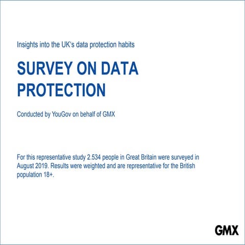 Survey on Data Protection 2019 | PPT