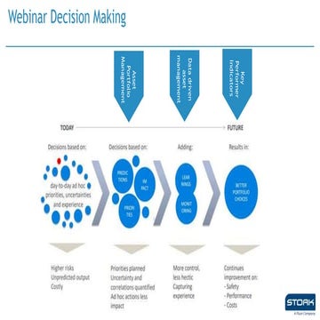 Performance+management+and+learning | PDF