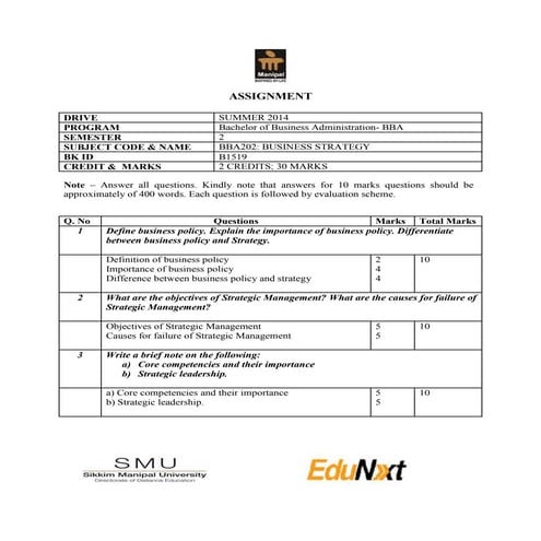 SEM 2 BBA SUMMER DRIVE ASSIGNMENTS | PDF