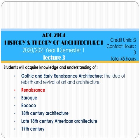 2020-21-History & Theory of Architecture I ARC2104 Lec3.pdf