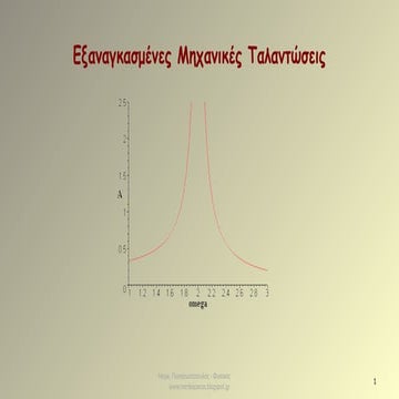 (νέο 2020) Εξαναγκασμένες Ταλαντώσεις.pptx