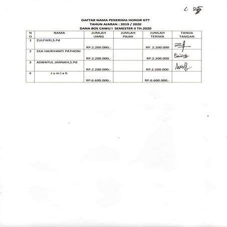 contoh pembuatan kwitansi Laporan Biaya Operasional Satuan Pendidikan ...