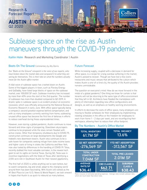Colliers Q4 2020 Austin Industrial Report | PDF
