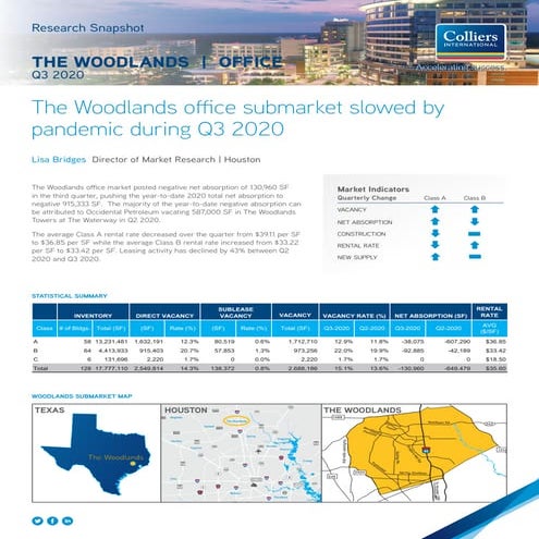 Park Towers Floorplans - North Tower - 1233 W. Loop South | PPTX