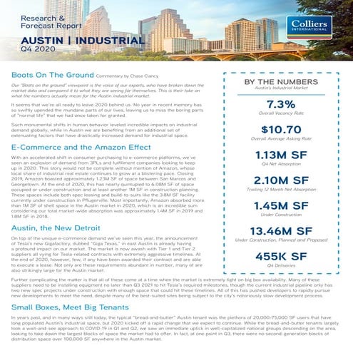 Colliers Q4 2020 Austin Industrial Report | PDF