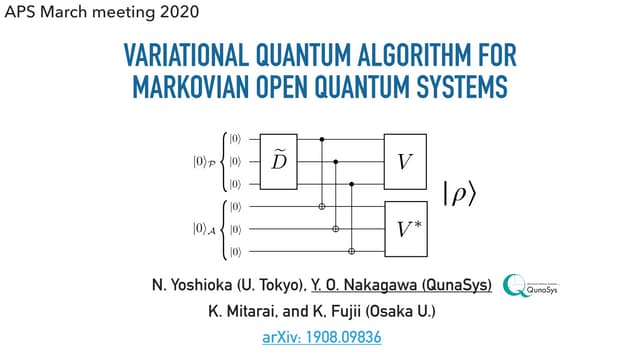Variational Quantum Algorithm For Markovian Open Quantum Systems Ppt