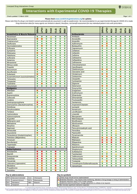 Guidelines for-switching-between-specific-antidepressants-a3-poster.pdf ...