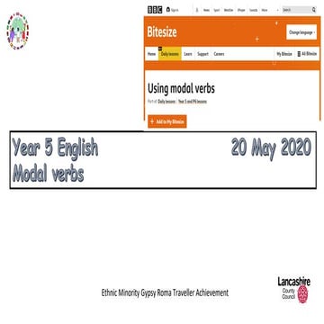 Understanding Modal Verbs: Ability, Possibility, Permission, and ...