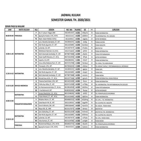 20201002 KODE GC MKU 20201.pdf