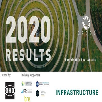 2020 GRESB Infrastructure Results Americas | PPT