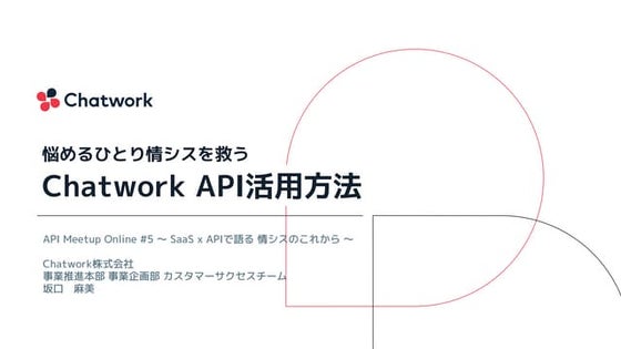 20240911_BPaaSプラットフォームへ進化する「Chatwork」のこれから | PPT