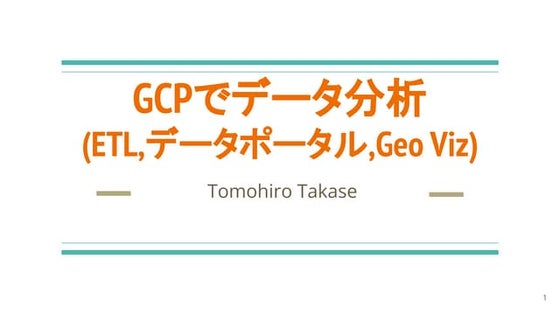 サイバーエージェント dojoインターン(サーバサイド)成果発表 | PPT