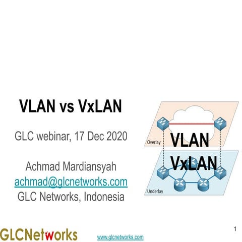 Vlan Vs Vxlan Ppt