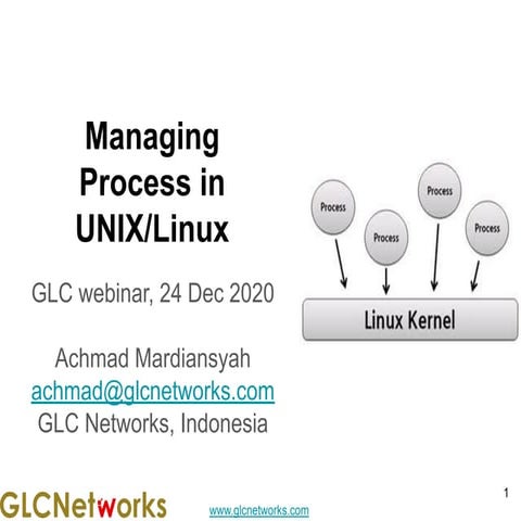Managing Process In Unixlinux Ppt