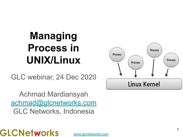 Managing Process In Unixlinux Ppt