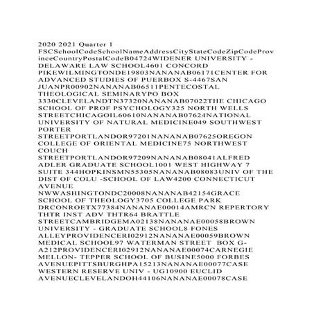 2020 2021 Quarter 1 FSCSchoolCodeSchoolNameAddressCityStateCodeZip.docx