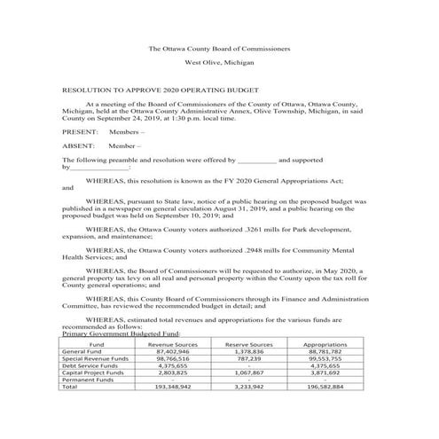 2020 budget resolution | PDF