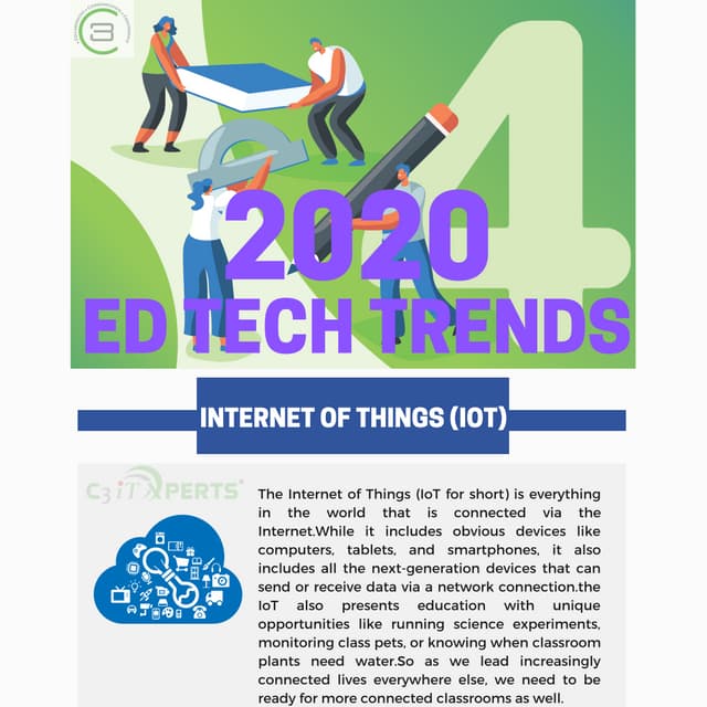 2020 ed tech trends | PDF