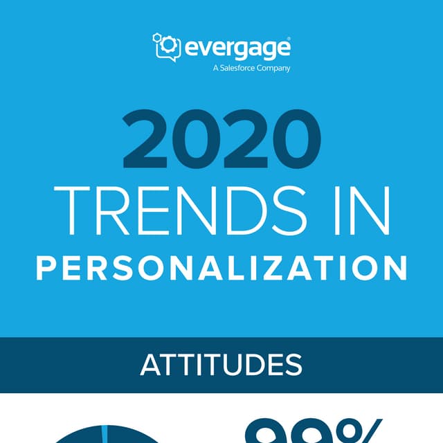 2020 Trends in Personalization infographic | PDF