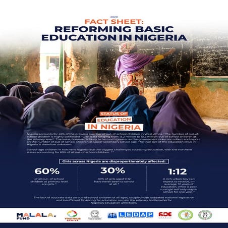 2020 fact sheet reforming basic education in Nigeria | PDF