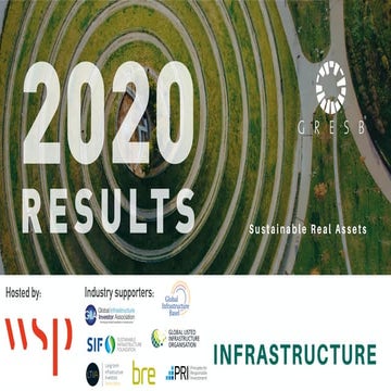 GRESB Infrastructure | PPTX