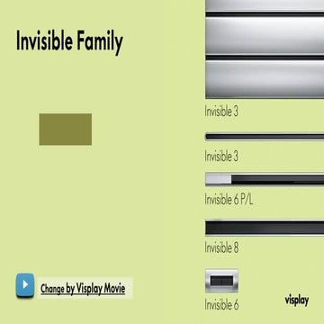 Visplay - Visual Merchandising Guidelines | PDF