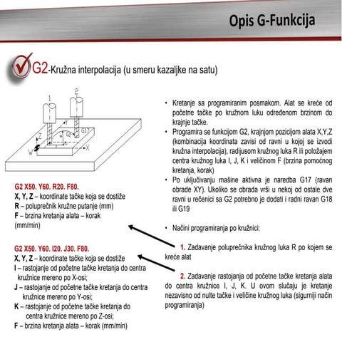 HAAS, CNC MILL, 2020 mill - G02, G03.pdf