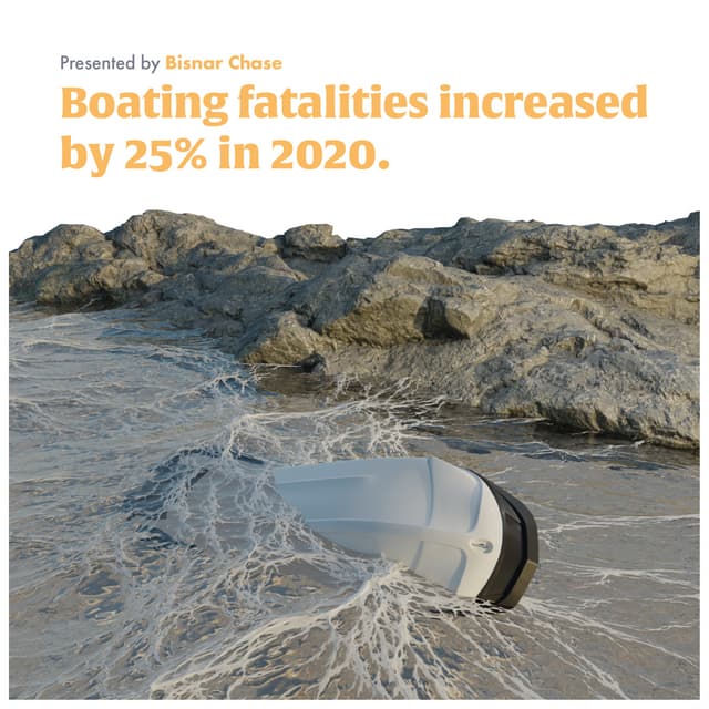 2020 Recreational Boating Accidents | PDF