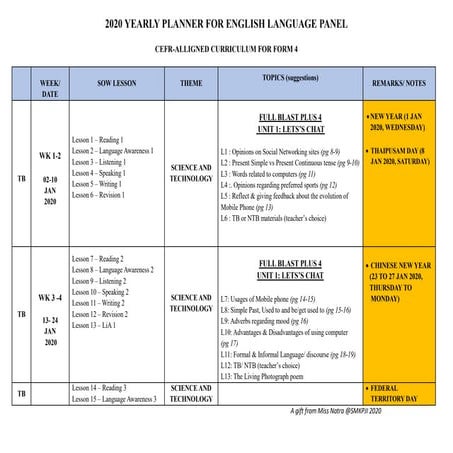 2020 YEARLY PLANNER FOR ENGLISH LANGUAGE FORM 4.docx