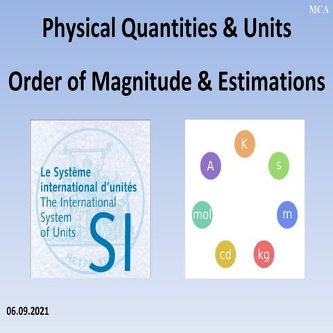 Quantities, Units, Order of Magnitude, Estimations.pptx