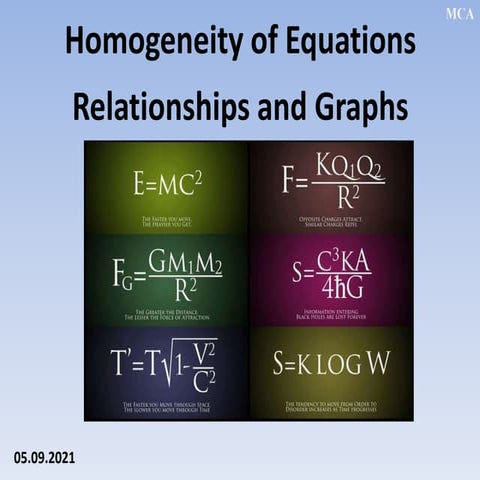 Equations, Homogeneity, Graphs.pptx