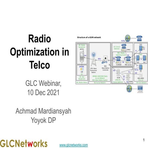 Radio Optimization In Telco Part 1 Ppt