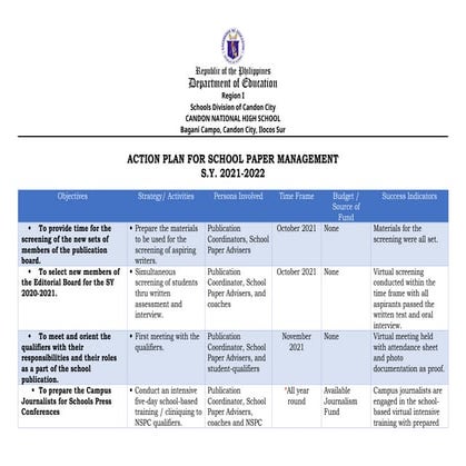 2021-2022 ACTION PLAN FOR SCHOOL PAPER MANAGEMENT AND sic.docx