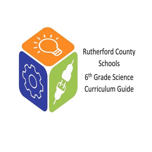 2021-2022_RCS 6th Grade Science Curriculum Guide.pdf