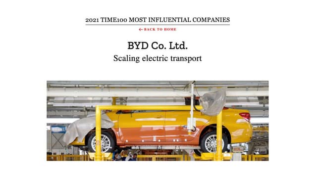 BYD SWOT Analysis and In-Depth Insights 2024.pptx