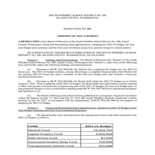 2021-22 Budget Resolution SWSD.pdf
