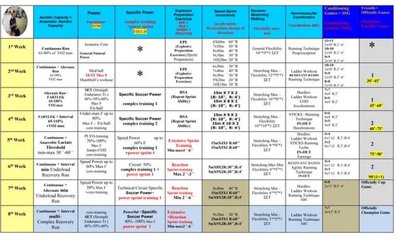 Types of tournament | PPT