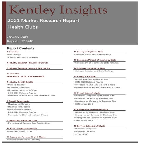 Market Research Report Example