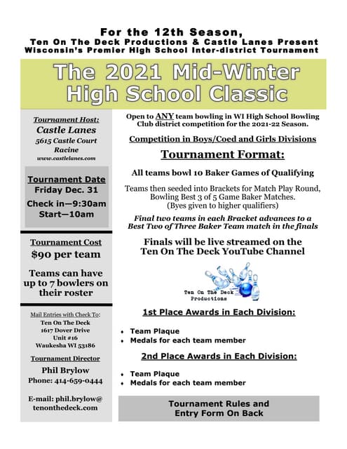 Badminton Technical Guidelines.doc