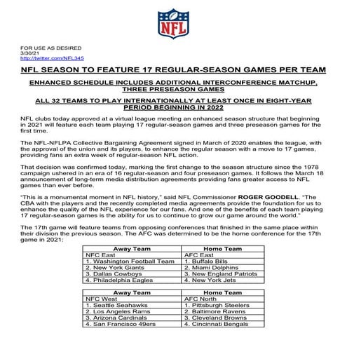 Nfl conferences and teams 2 | PDF