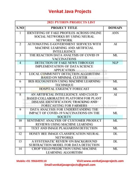 PYTHON MAJOR PROJECTS LIST.pdf PYTHON MAJOR PROJECTS LIST.pdf
