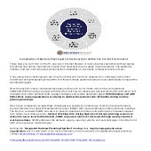 S&OE's Part within IBP/S&OP/SIOP | PDF