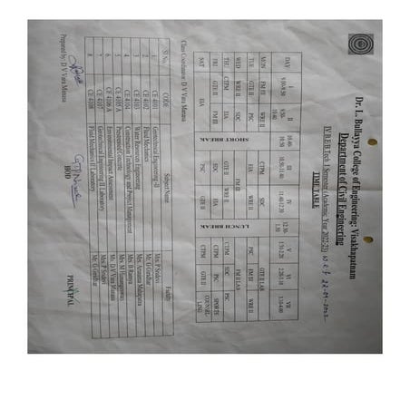 2022 2023 Sem 1 Time Tables 2 3 4 Pdf