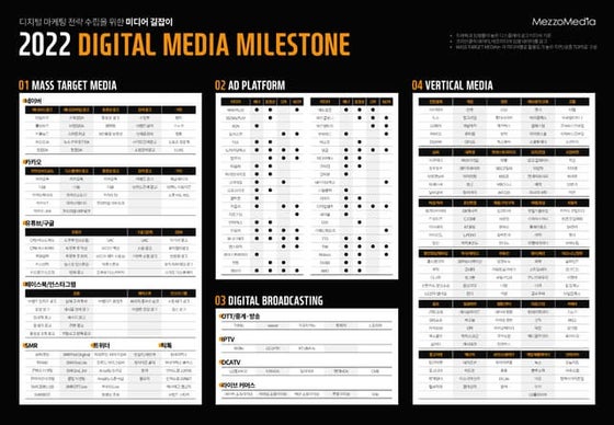 Control-M Training.pptx