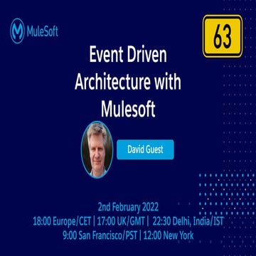 Mulesoft Event Driven Architecture Eda Patterns In Mulesoft