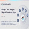 GitOps Core Concepts & Ways of Structuring Your Repos | PDF